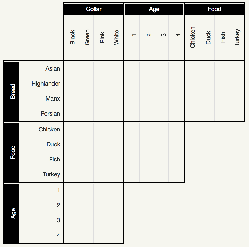 Solving Logic Puzzles With Symbolic AI Prolog AI Portforlio